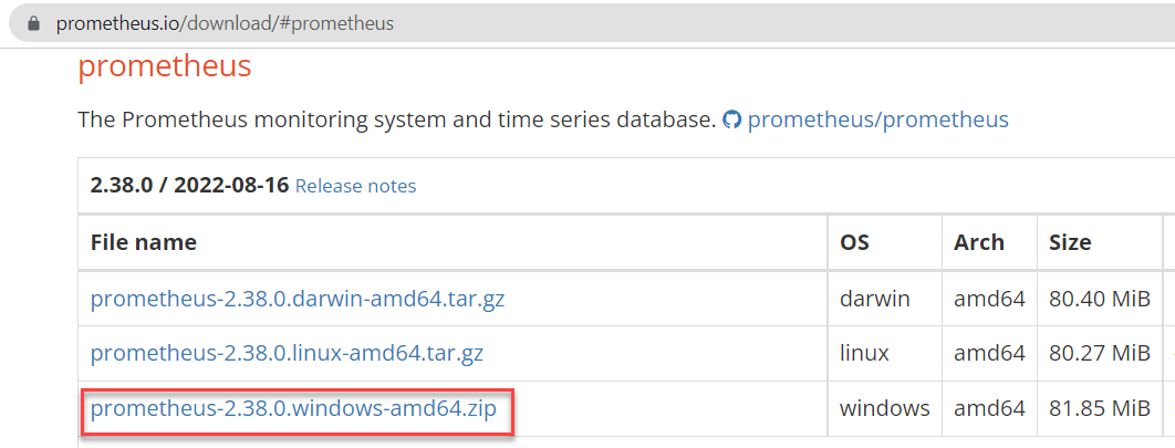 Prometheus Installation - VISHALI SRINIVASAN - Medium