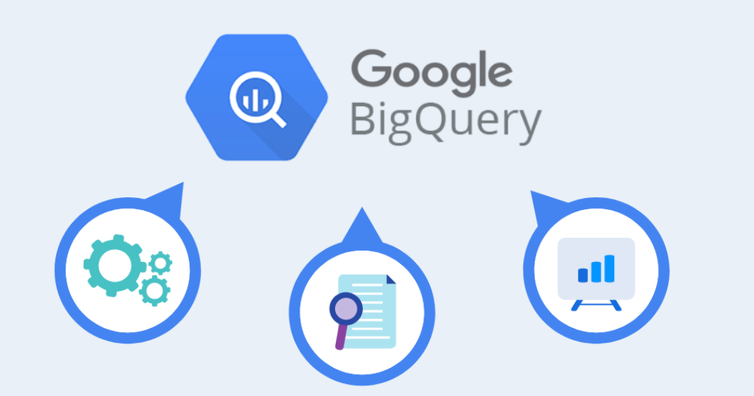 Summary — Performance considerations for loading data into BigQuery ...