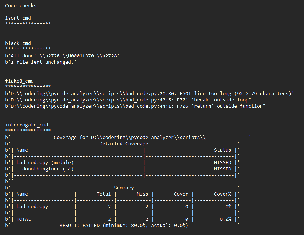 7 Python packages to analyze and beautify your code | by Selva ...