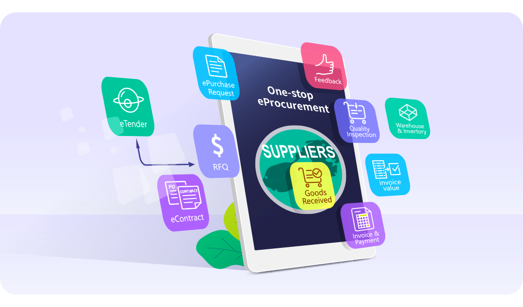 Five User-Friendly Procurement Management Software Solutions | by 8Manage | Medium