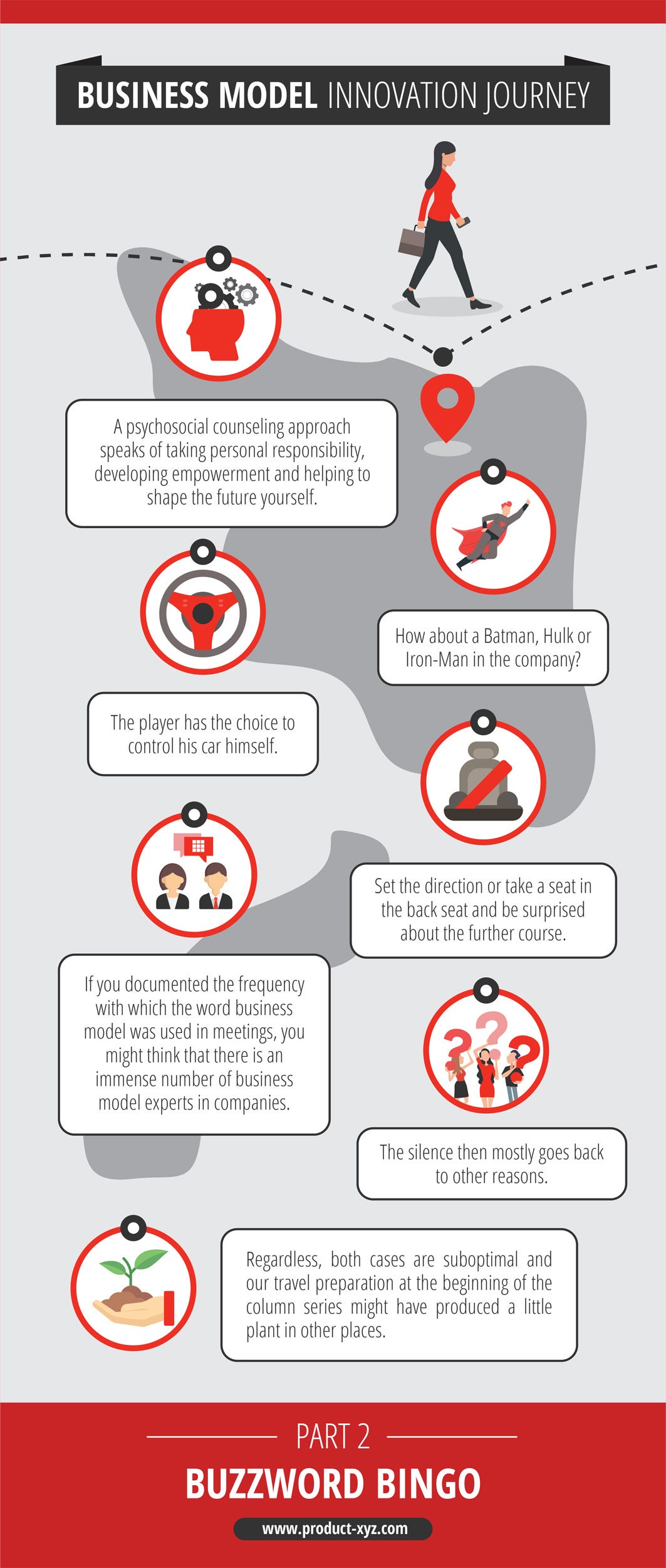 Buzzword Bingo — Part II. I hope you are motivated to continue… | by ...