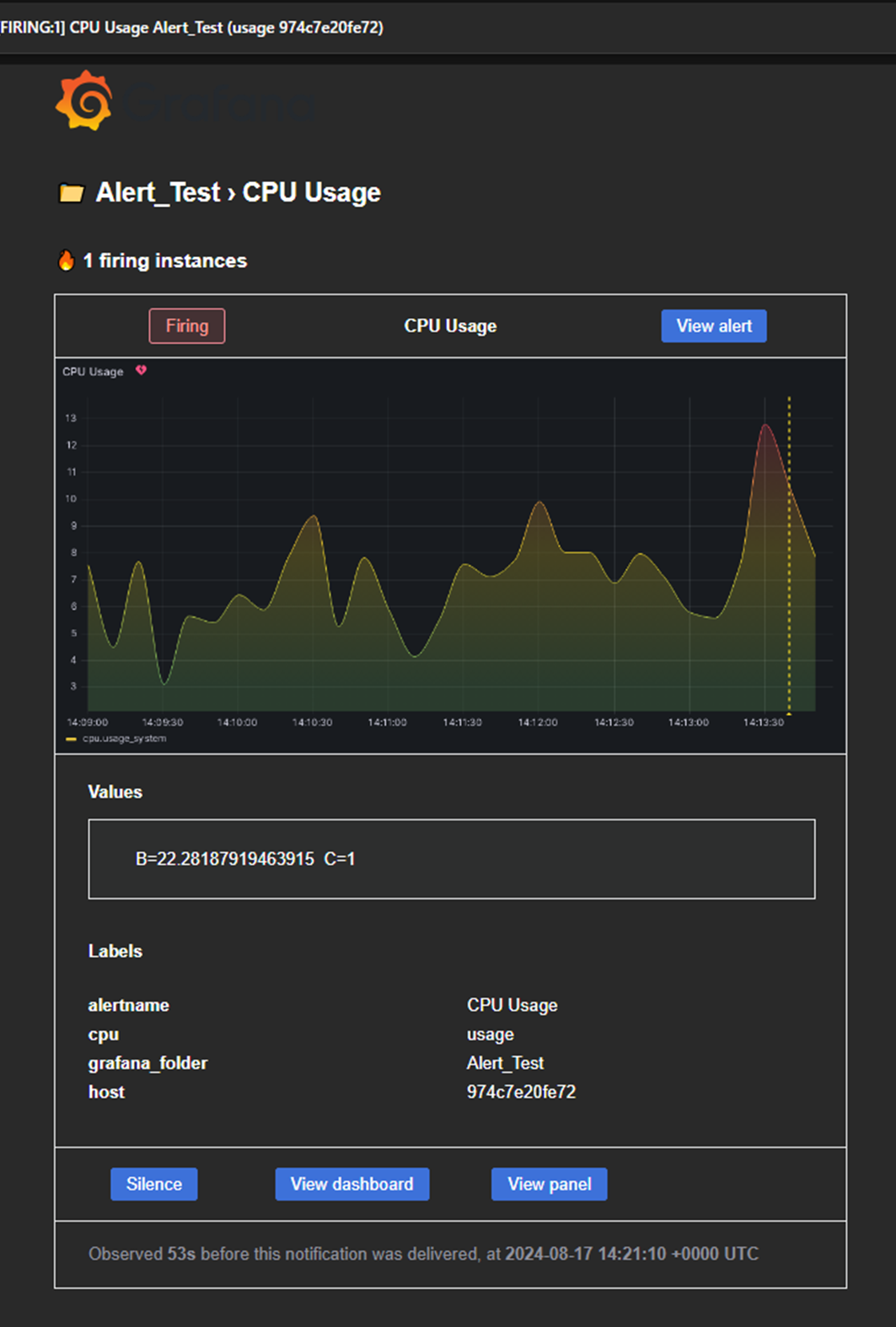 Grafana Alert Notify ด้วย Email , LINE แบบแนบ Chart image ด้วย Renderer ...