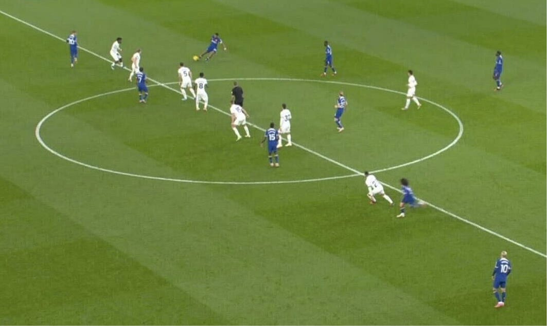 Modern Football Has a Rest Defence Problem – And Nobody Wants to Admit ...