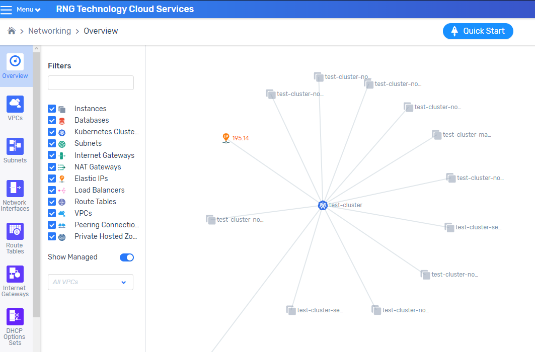Kubernetes cluster’ınızı RNG Technology’nin Edge Cloud ortamında 5 ...