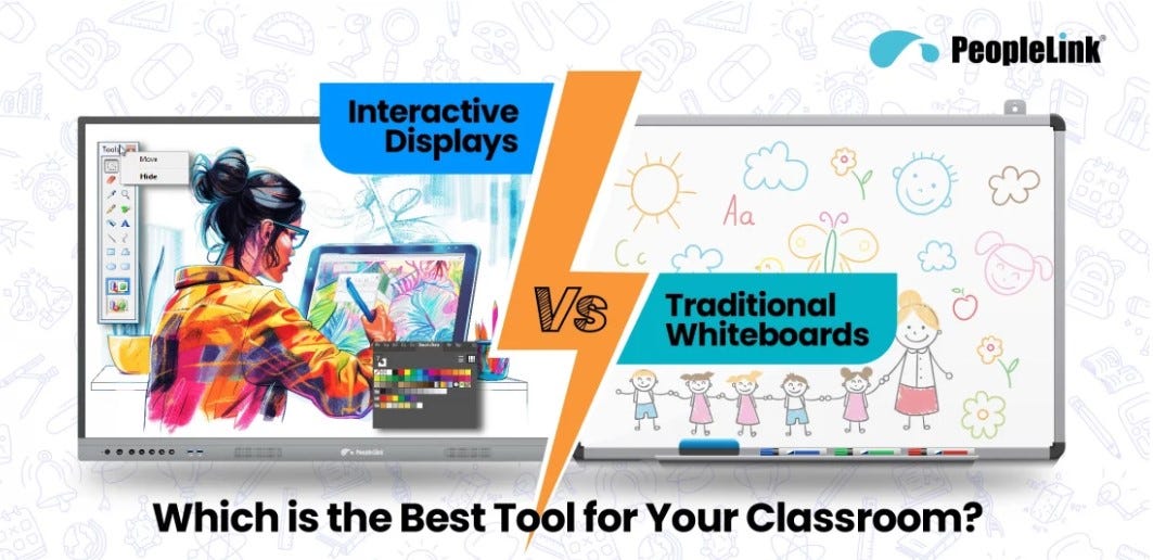 From Chalk to Touch Why Interactive Displays Are Redefining ...