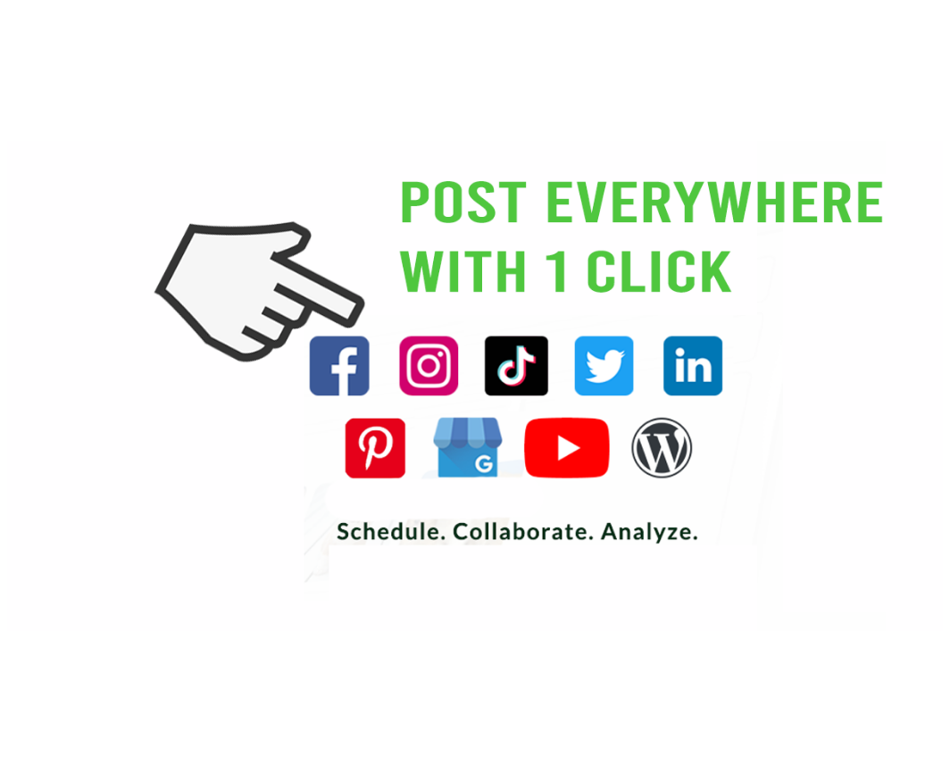 Social Media Automation | Post Everywhere With Just 1 Click With Publer ...