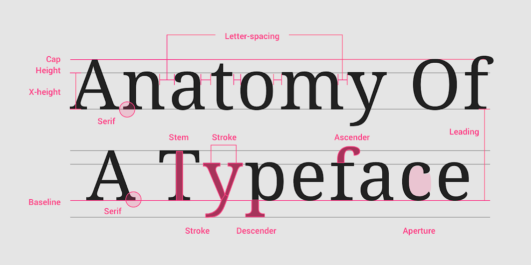 Top 10 Typography Figma Plugins. Good typography is good design. This ...