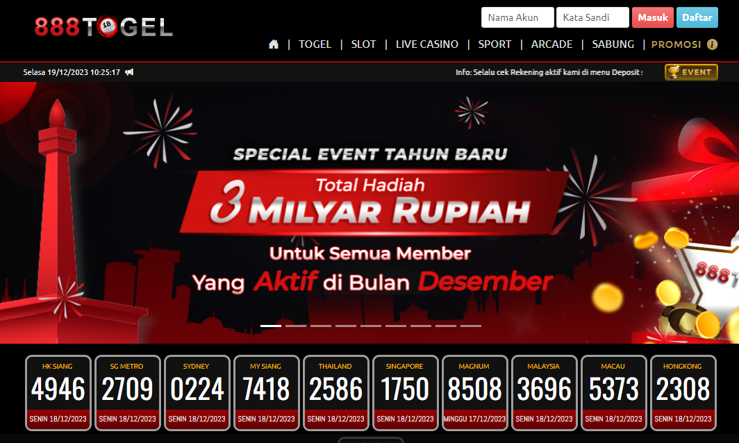 Cara Bermain 888Togel Untuk Pemula Agar JP 2024 | by Jogo | Dec, 2023 | Medium
