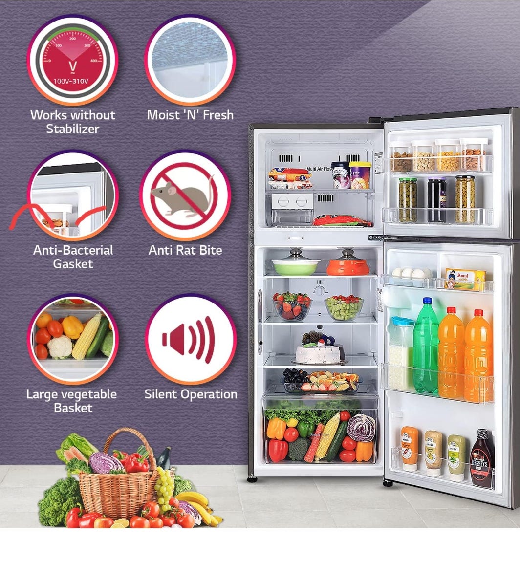 LG DOUBLE DOOR FROST FREE SMART REFRIGERATOR AMAZON BUYING LINK IN ...