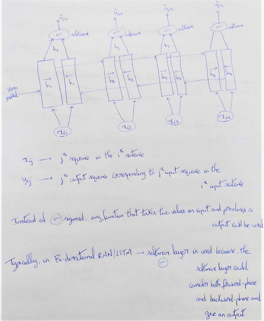 How Does Attention Mechanism Work Artificial Intelligence In Plain how-does-attention-mechanism-work-artificial-intelligence-in-plain