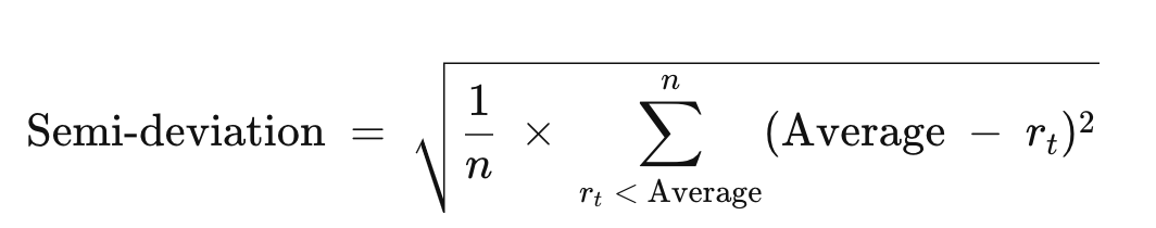 การวัด SemiDeviation ด้วย Python. การทำ portfolio optimization ด้วย ...