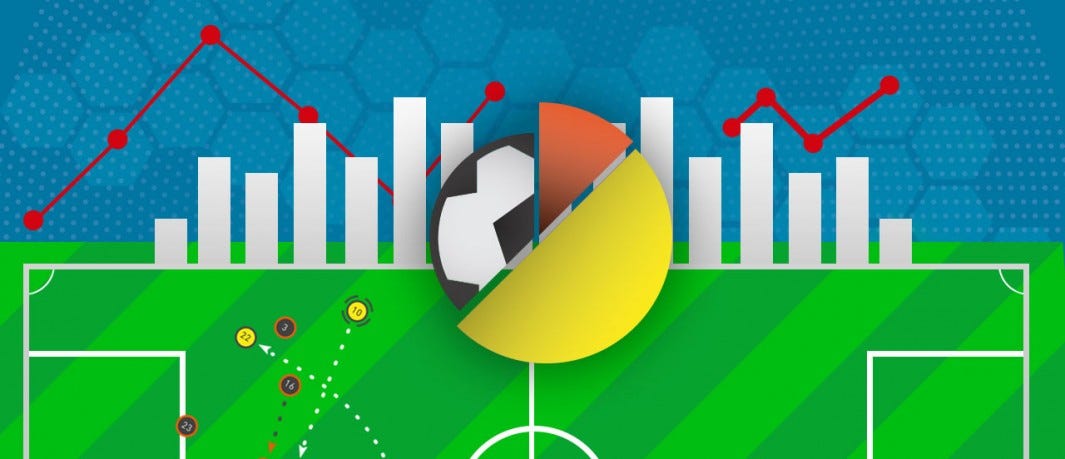 Acessando dados da copa do mundo de futebol com Python | by Alex Barros | Medium