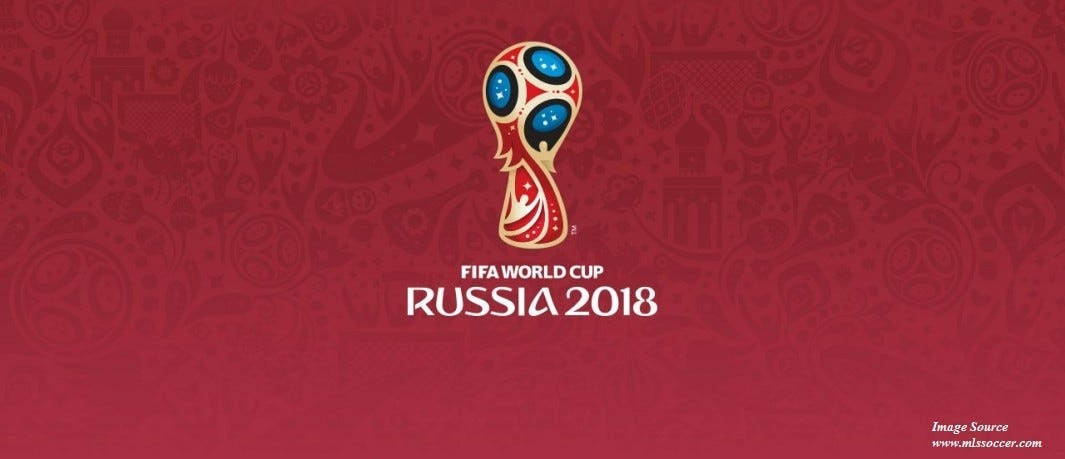 Predicting the Winner of FIFA WC 2018: | by Dinesh Barri | Medium