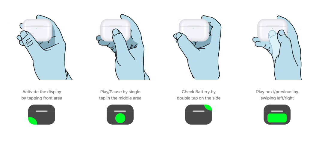 Solving the Shuffle: A Hassle-Free Airpods Upgrade | by Afifah ...