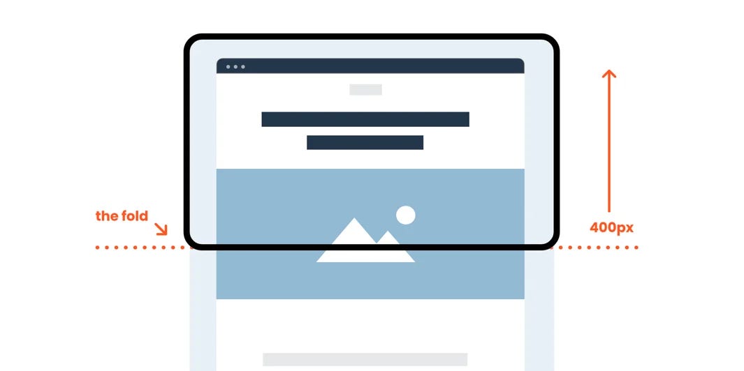 Frontend Performance Optimization: Above-the-Fold First | by ...