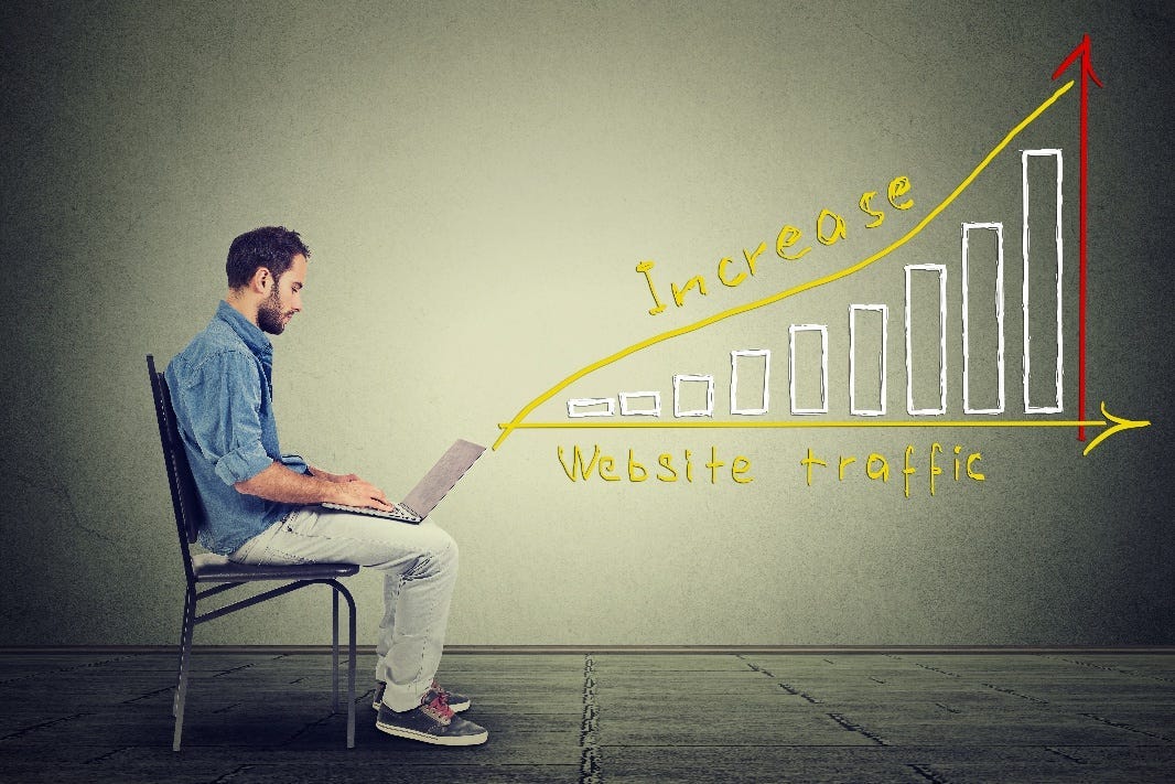 Why The Click Engine Boosts Traffic: Unlock Growth! | by Justin Garrett ...