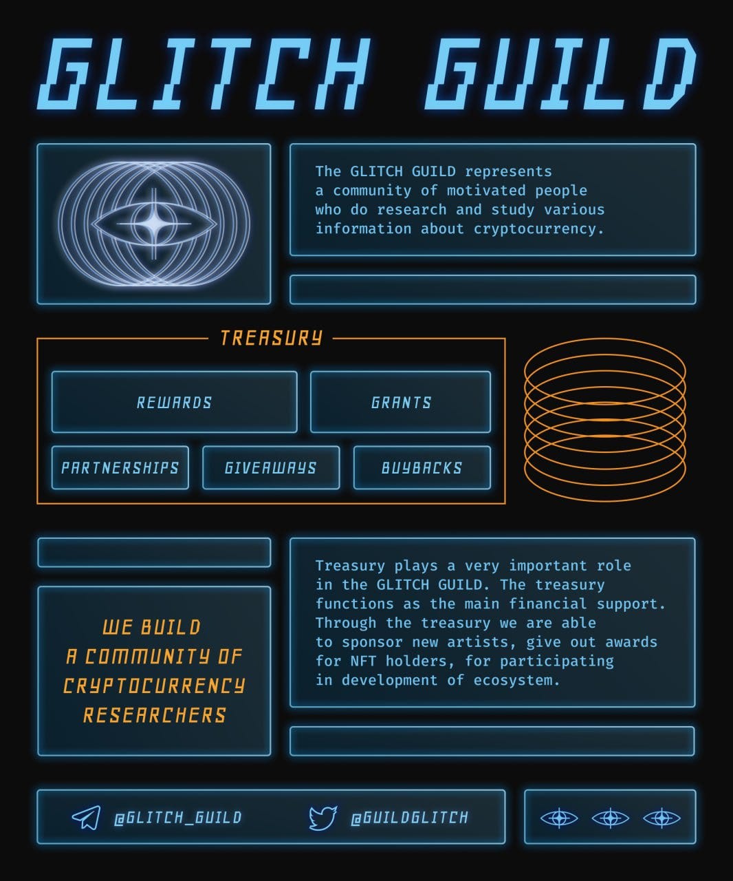 Glitch Guild. What is a Guild? | by Effionggodswill | Medium