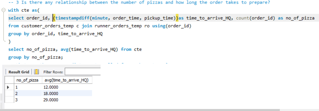 Case Study #2.2 — Pizza Runner. This is part of a series of SQL… | by ...