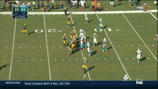Quarterback Throwing Gif