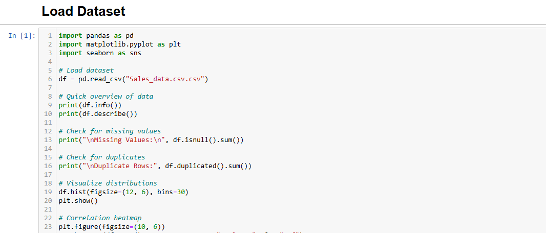 Building a Sales Prediction Model with Machine Learning | by Andile ...