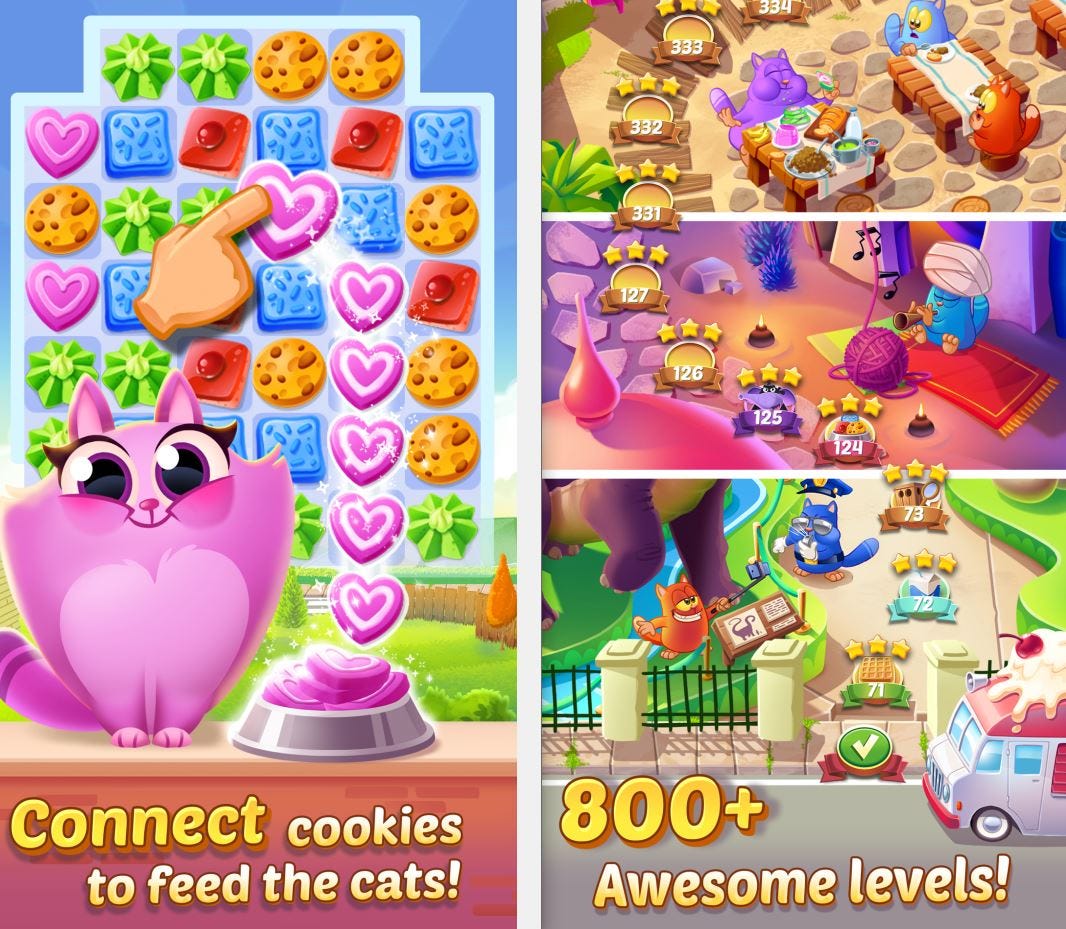 A/B Testing : 90,000 Mobile Game Data(Python) | by Gary Chen | Medium