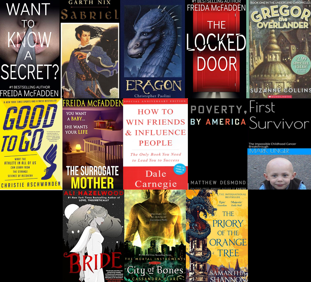 I Read 13 Books In May — Here Are My 2 Favorites and 2 Least Favorites ...