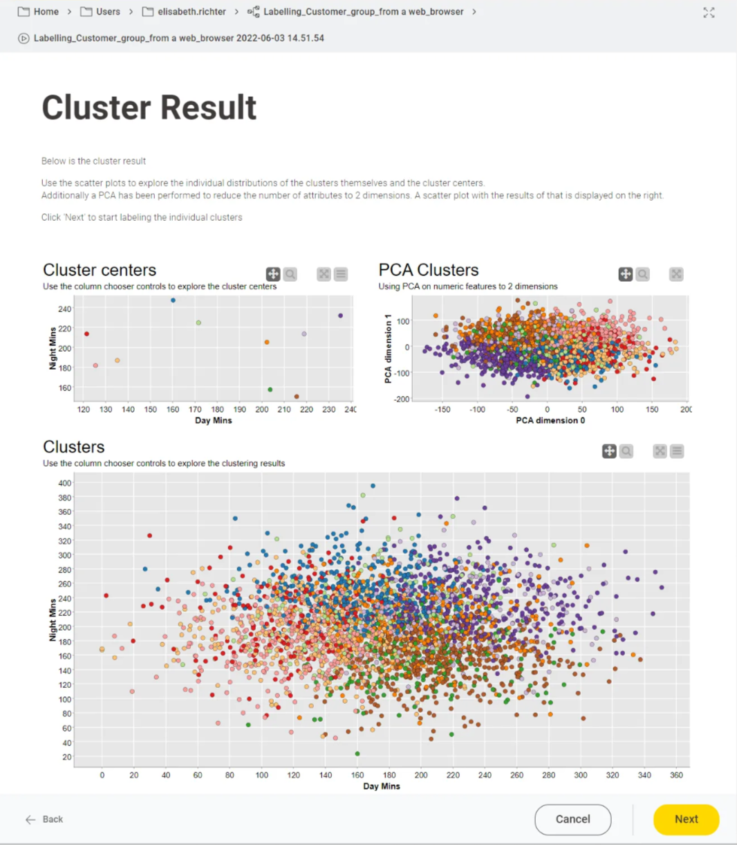 How To Build A Data App For Customer Segmentation By Elisabeth Richter Low Code For Data