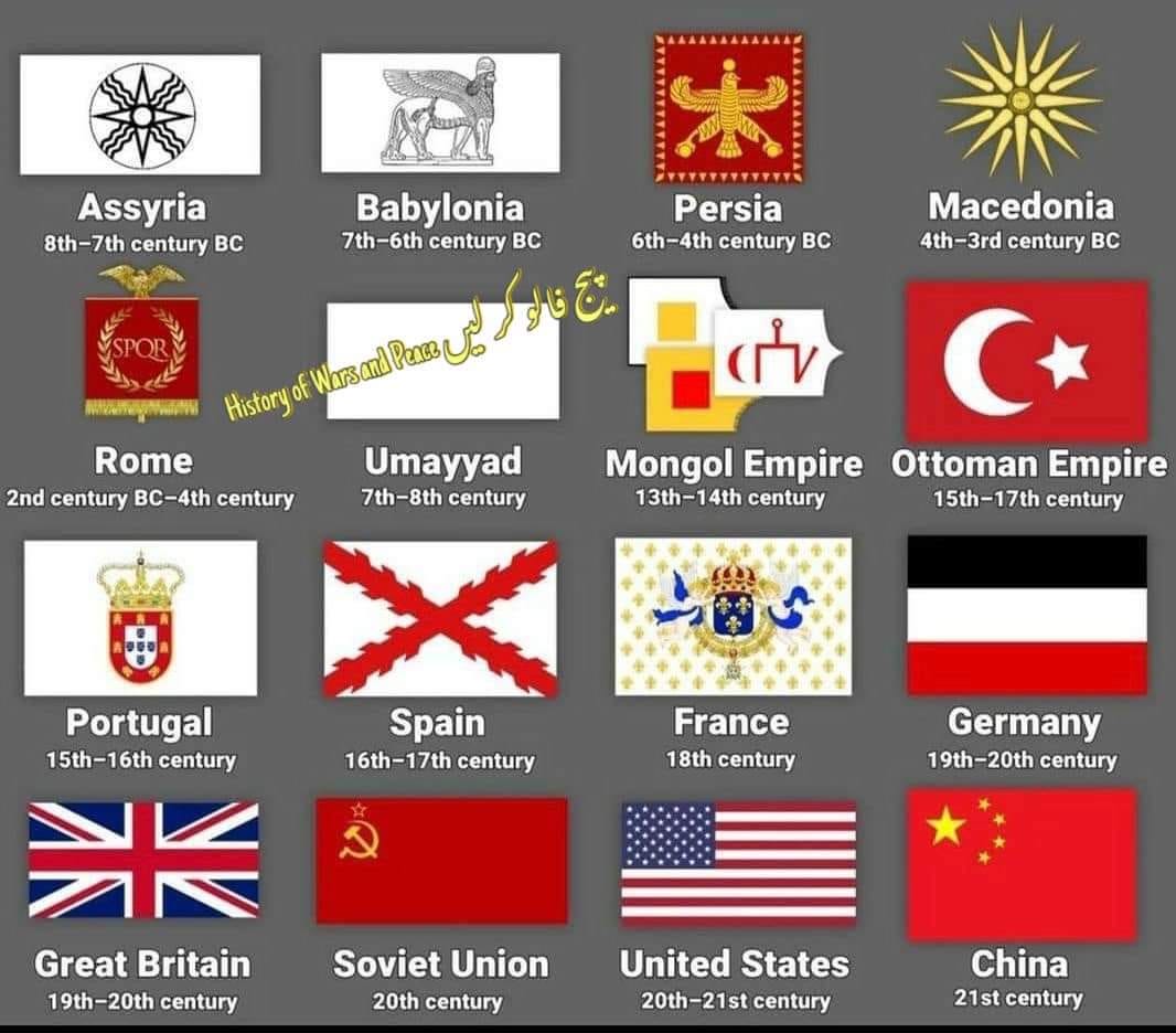 Powerful empires from ancient times to the present | by Aadil Majeed ...