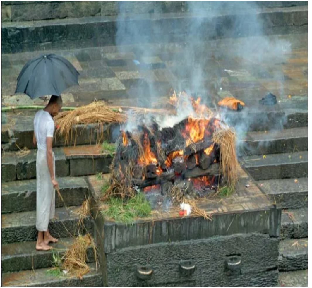 Exploring Death through the Lens of Hindu Culture | by Teja Tirunelveli ...