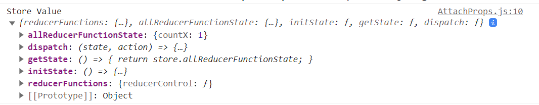 Creating your own Scalable State Management Library using ReactJS | by ...