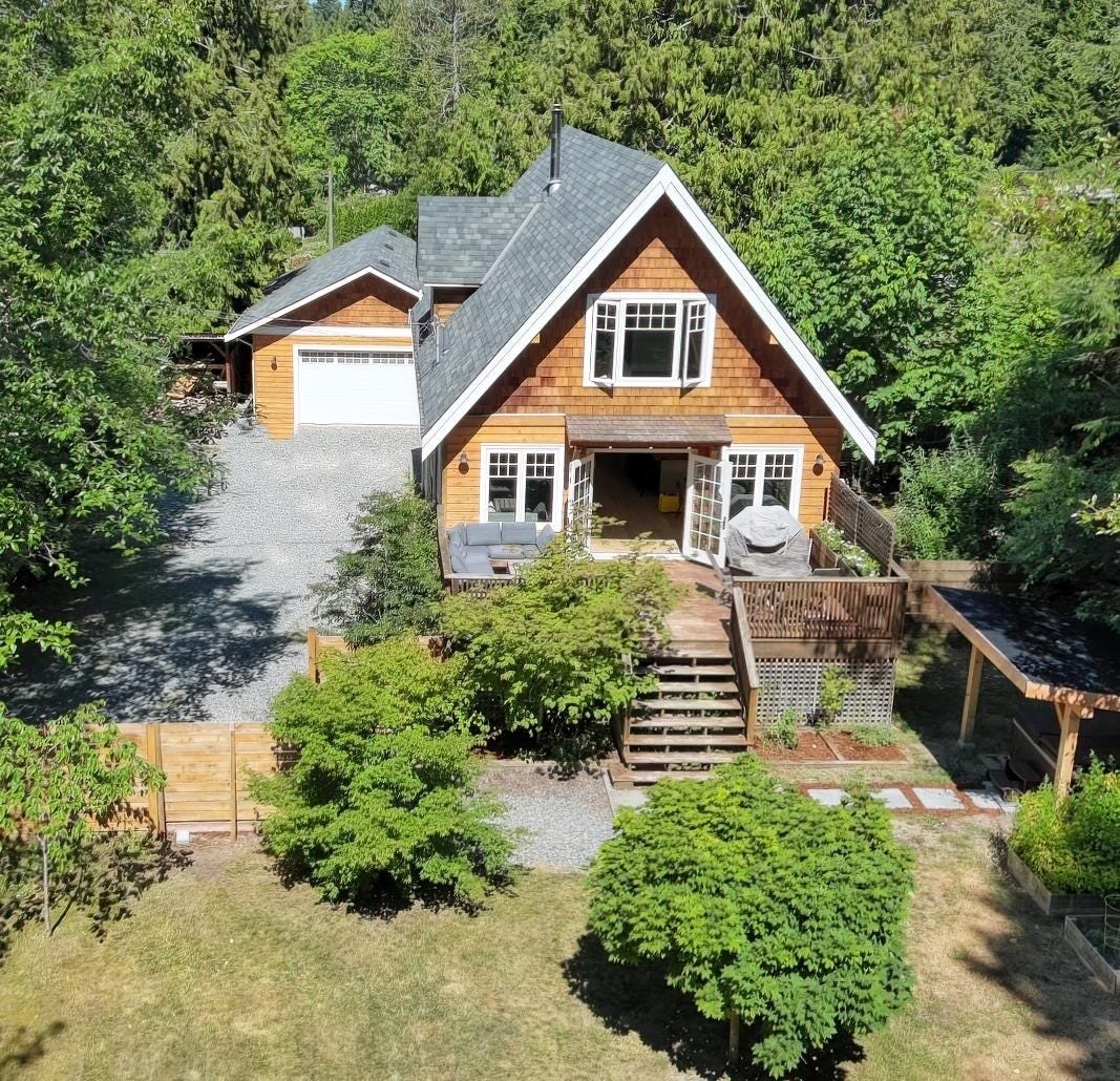 Finding Your Dream Home: Navigating the Homes for Sale Market | by O ...