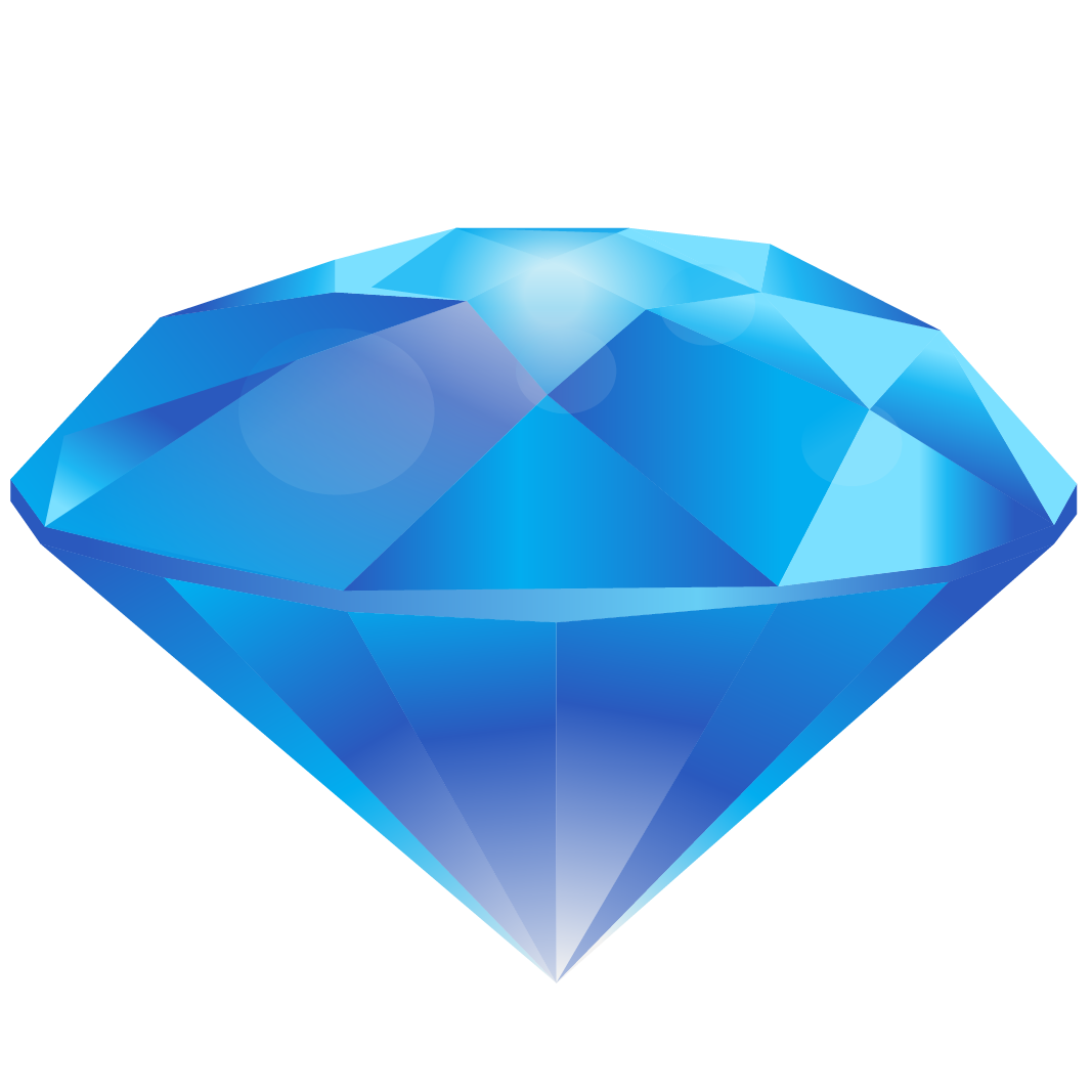Diamond Model Tryhackme Writeup. What is The Diamond Model? | by ...