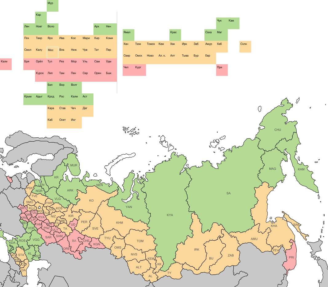 The step-by-step story of making a tile grid map of Russia | by Ivan ...