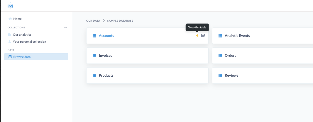 Matabase เครื่องมือสร้าง Dashboard ที่ทุกคนสร้างได้ - Rinradalady - Medium