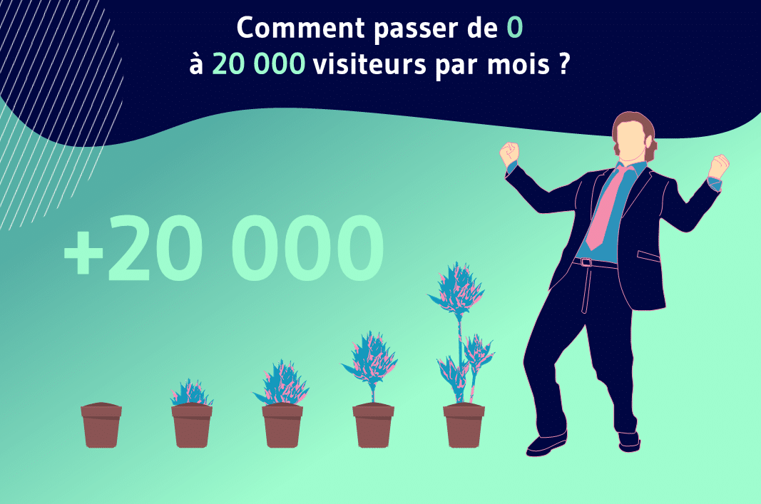 14 Steps To Take Website From 1k to 20k Hits Per Month | by Mohammad ...