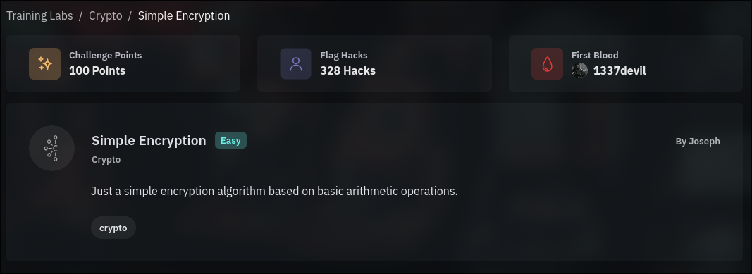 CTF Writeup: Simple Encryption. Flagyard cryptography challenge. | by ...