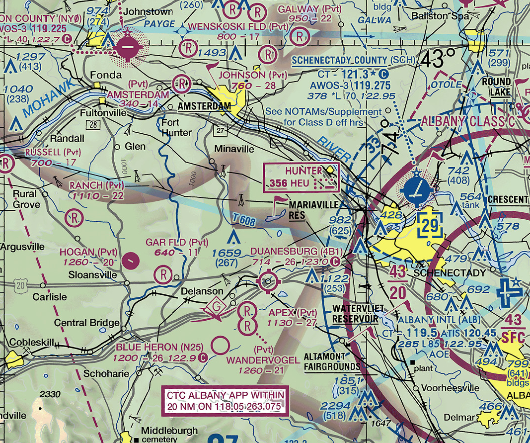 Parsing Netflow Data in Google SecOps | by Mike | Medium