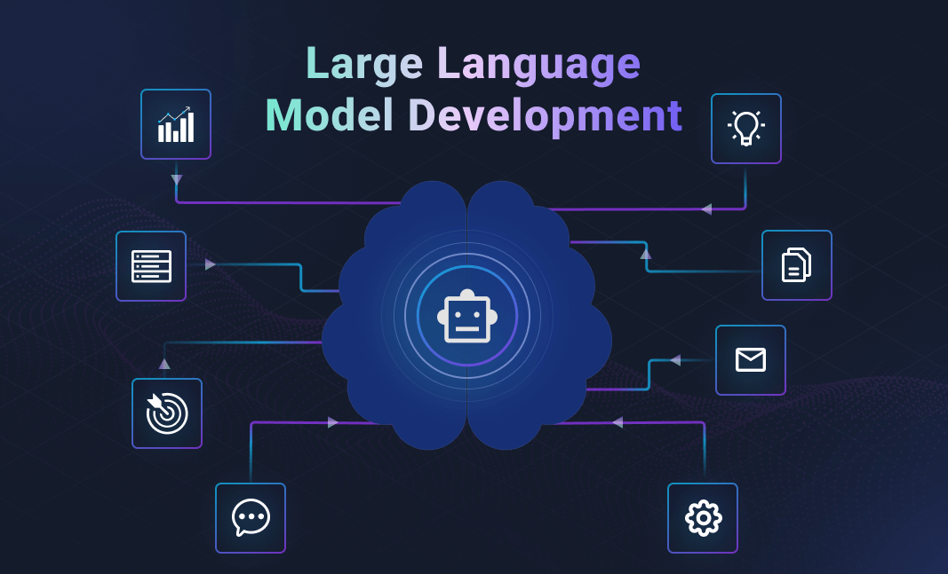 Top 10 Best Large Language Model Development Companies of 2024 | by ...