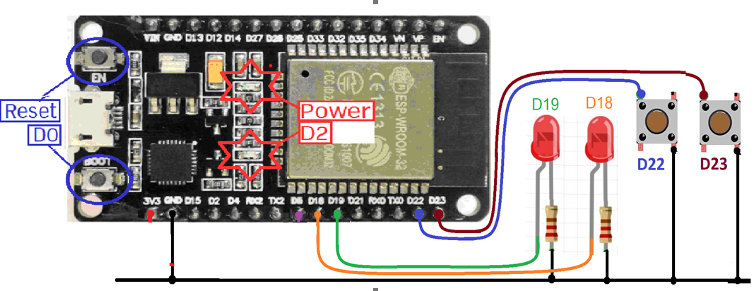 Embedded System (Module 1 Part 1) | by Supanan Rueangsook | Jun, 2023 ...