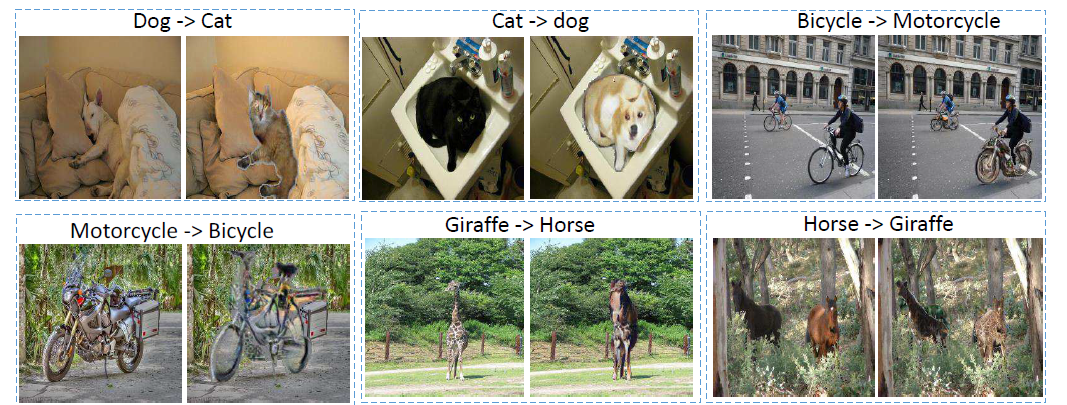 Brief Review — Generative Semantic Manipulation with Mask-Contrasting ...