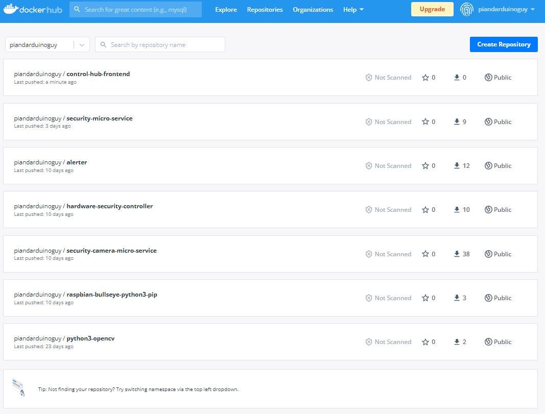 Docker — Containerising A Project By Quintin Kruger Dvt Software Engineering Medium