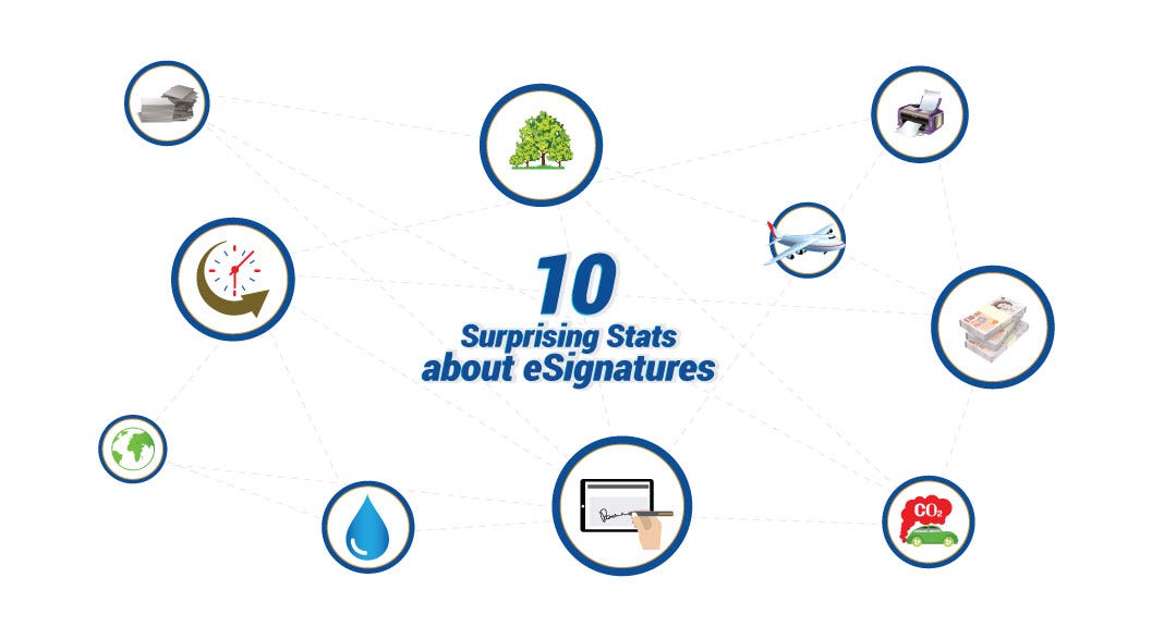 10 Surprising Stats about eSignatures | by MSB | Medium