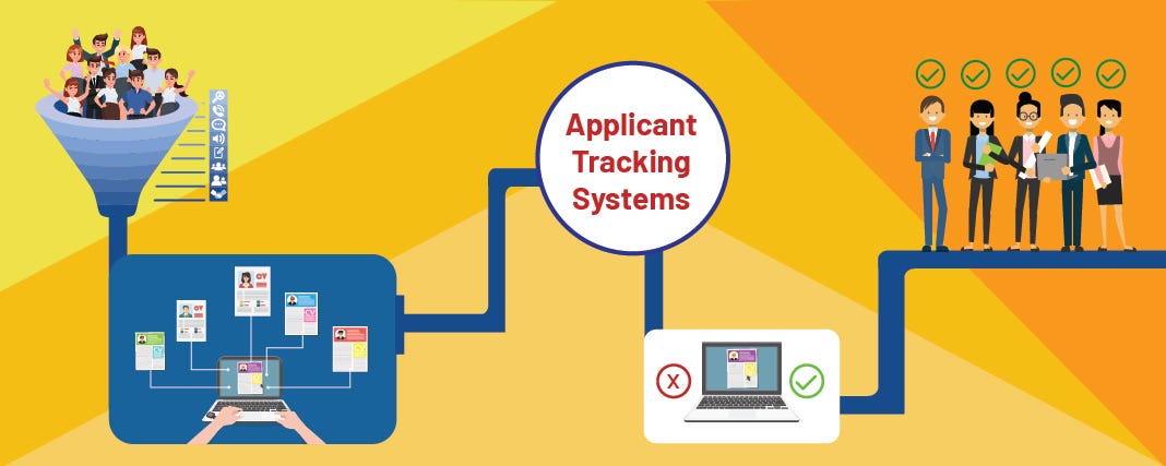A Deep Diving into ATS (Applicant Tracking System) | by Bhupeshsahu ...