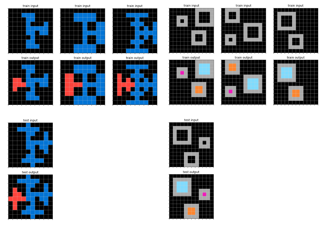 ARCathon 2023. For those who missed the news, the ARC… | by Causal ...