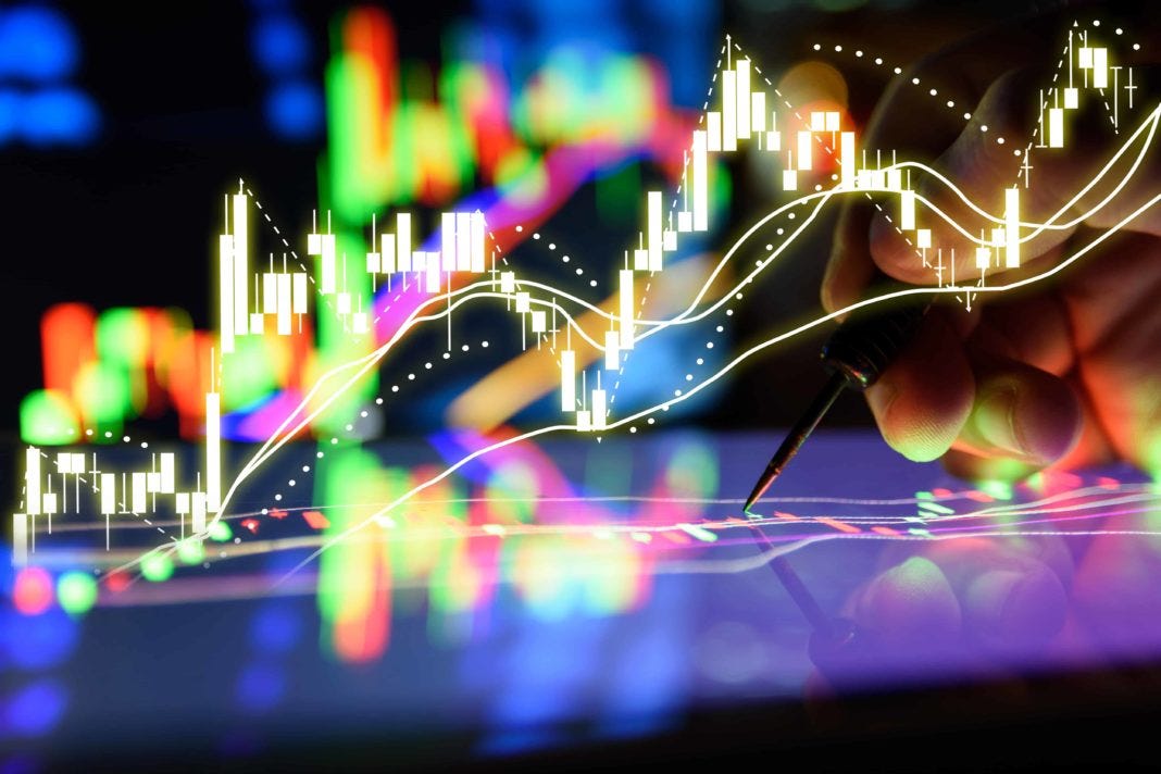 Innovative Pattern Recognition Techniques in Trading | by Sofien Kaabar, CFA | Medium