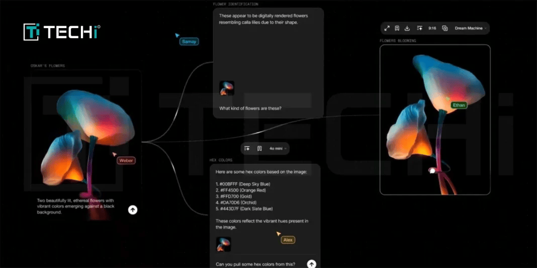 Flora Introduces AI-Powered Infinite Canvas For Creative Professionals ...