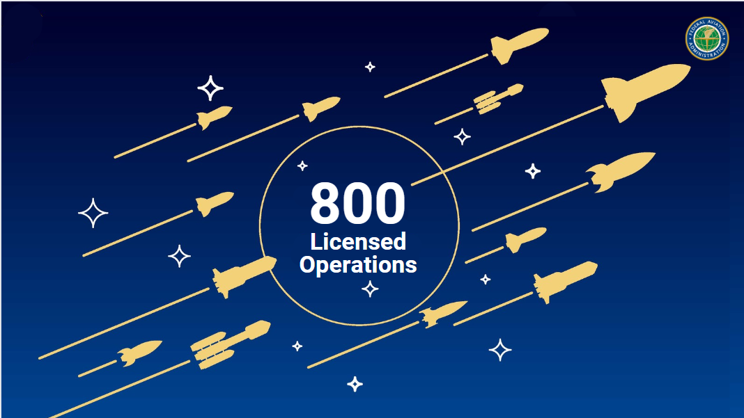 The 800th Space Operation: Safety is Key to Success of Commercial Space ...