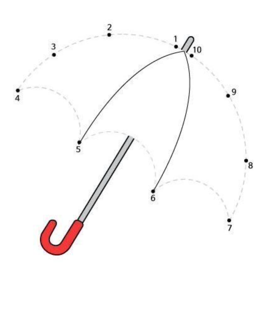 A brief attempt to connect a few dots that are in need of connection ...