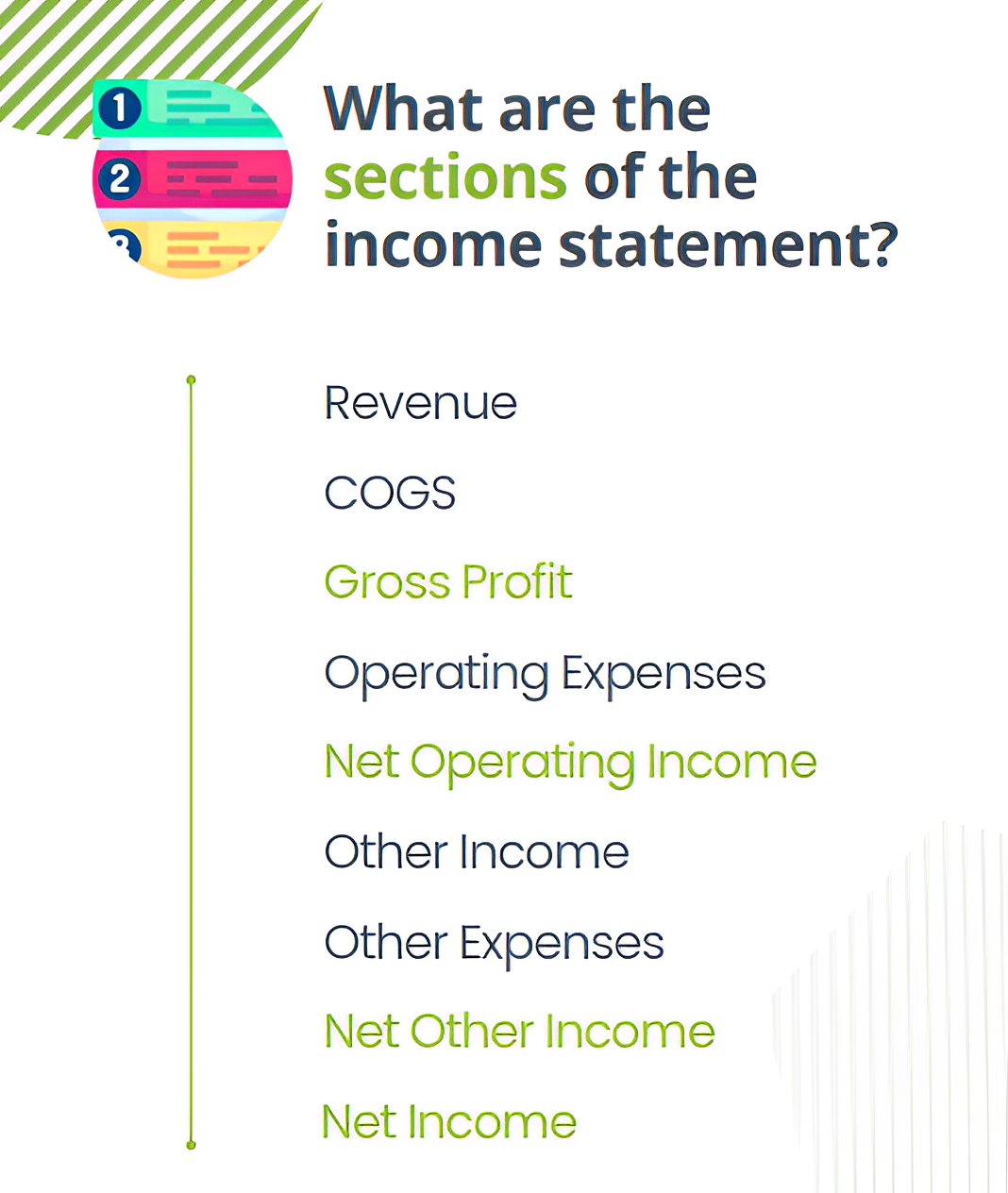 Unveiling the Magic of the Income Statement: A Must-Know for Every ...