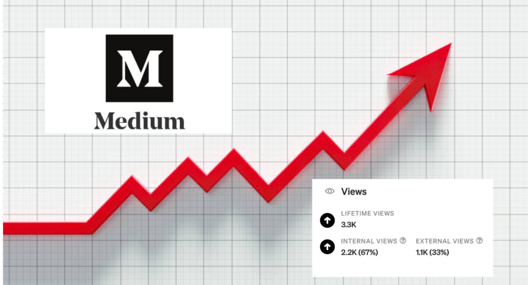 Your Stories Can Get Boosted by Medium Within These Upcoming Weeks | by ...